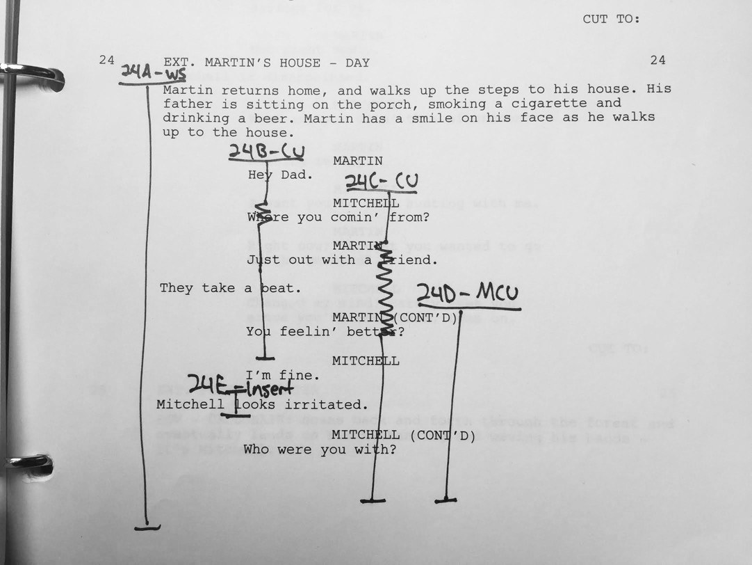 How Making a Lined Script Can Transform Your Directorial Process ...