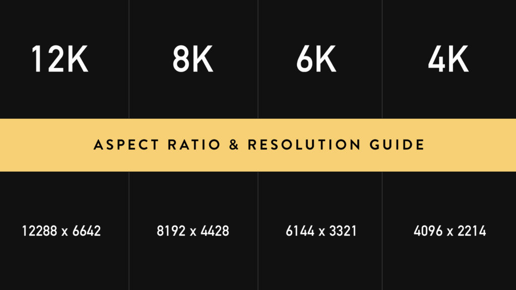 The Definitive Aspect Ratio & Resolution Guide For Video: 2K, 4K, 6K ...