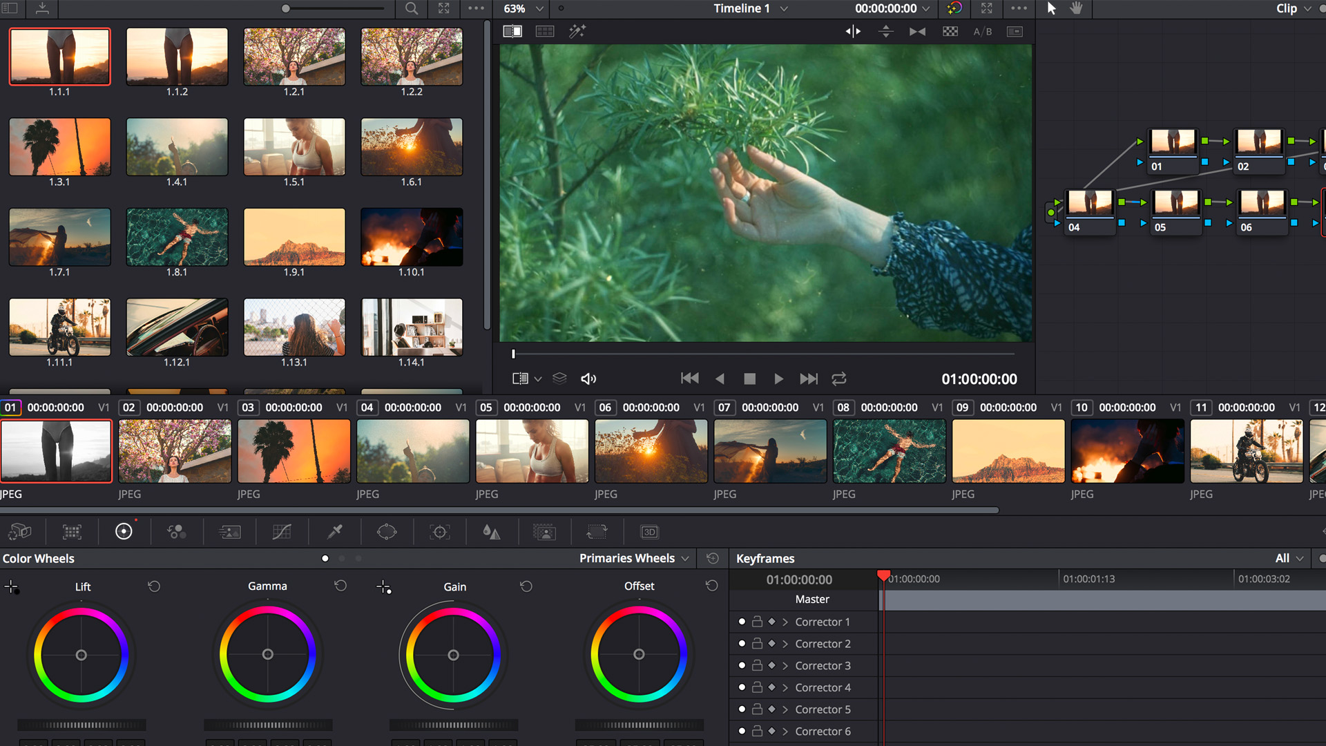 Treat Editing Like Exercise: How To Stay Consistent With Your Creative ...