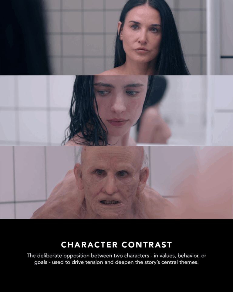 Everything Good in Filmmaking Stems from Contrast - Noam Kroll