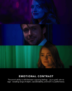 Everything Good in Filmmaking Stems from Contrast - Noam Kroll