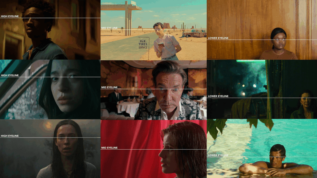 Eyelines vs. Eye Levels vs. Eye Trace - Noam Kroll