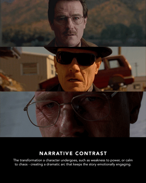 Everything Good in Filmmaking Stems from Contrast - Noam Kroll